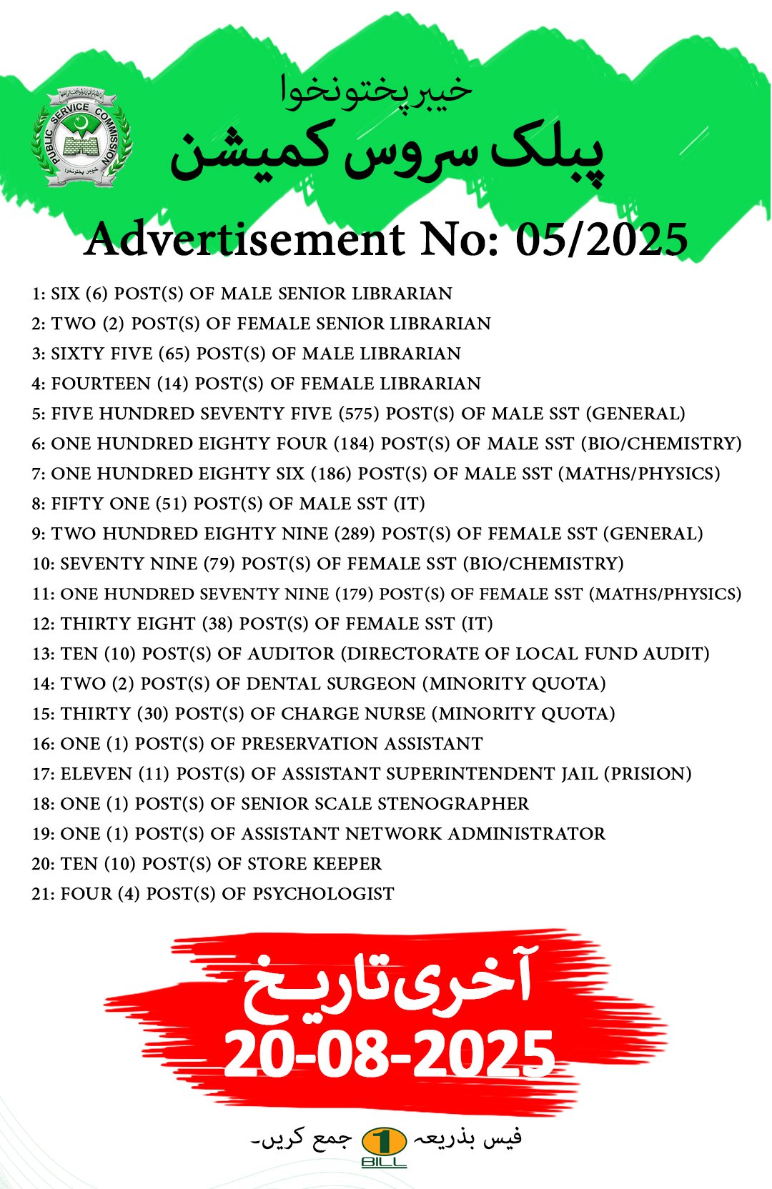 KPSC Jobs 2026: Apply Online for 1,500+ Vacancies in Khyber Pakhtunkhwa