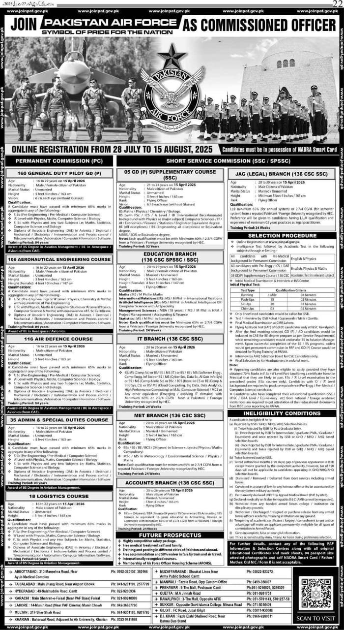 Join PAF as Commissioned Officer Jobs 2026 – Online Registration Open