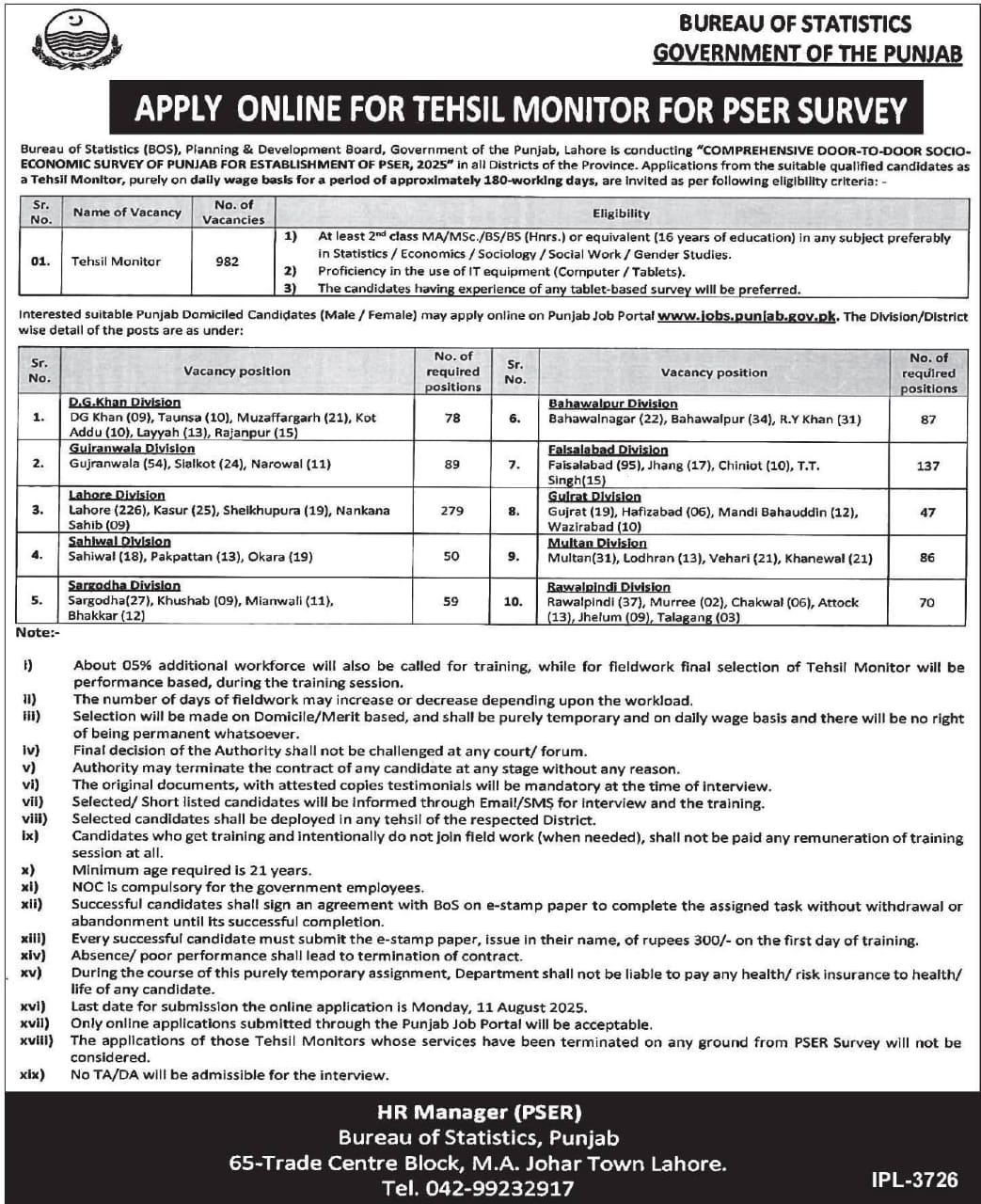 Tehsil Monitor Jobs in Punjab 2025 – Apply Online for PSER Survey (982 ...