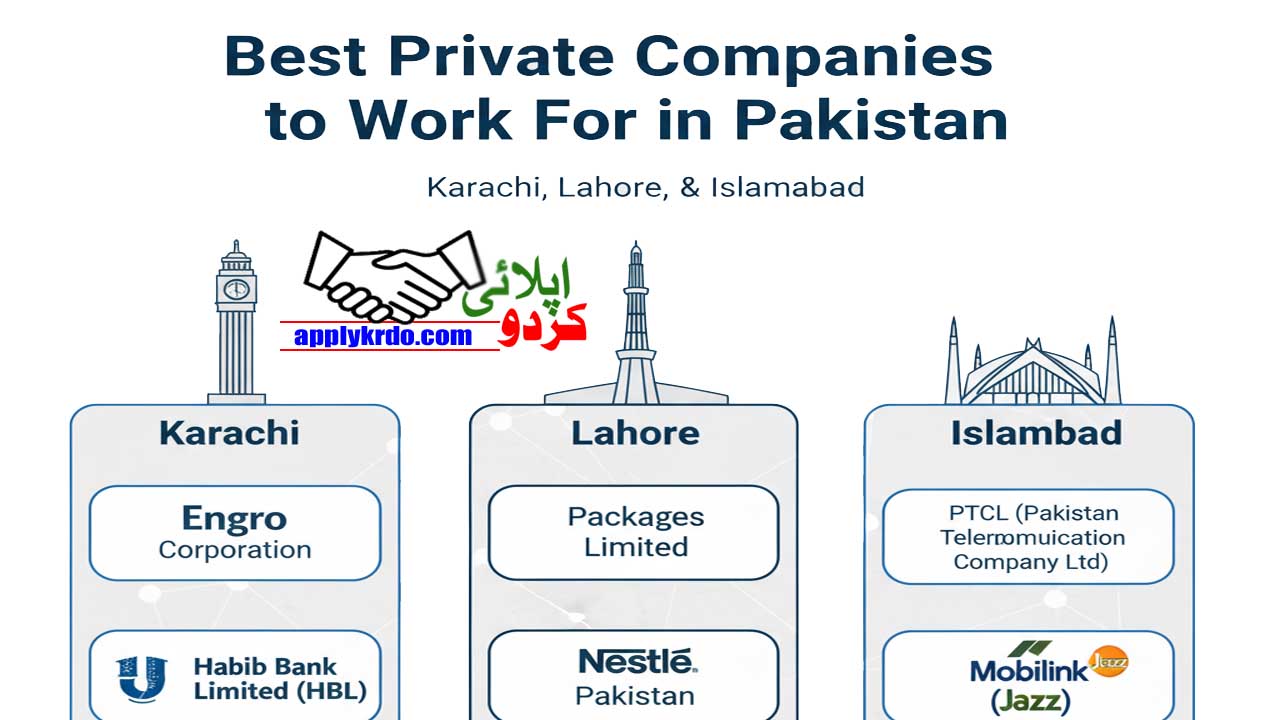 MORA Scholarships 2025 for Pakistani Students – Apply Now