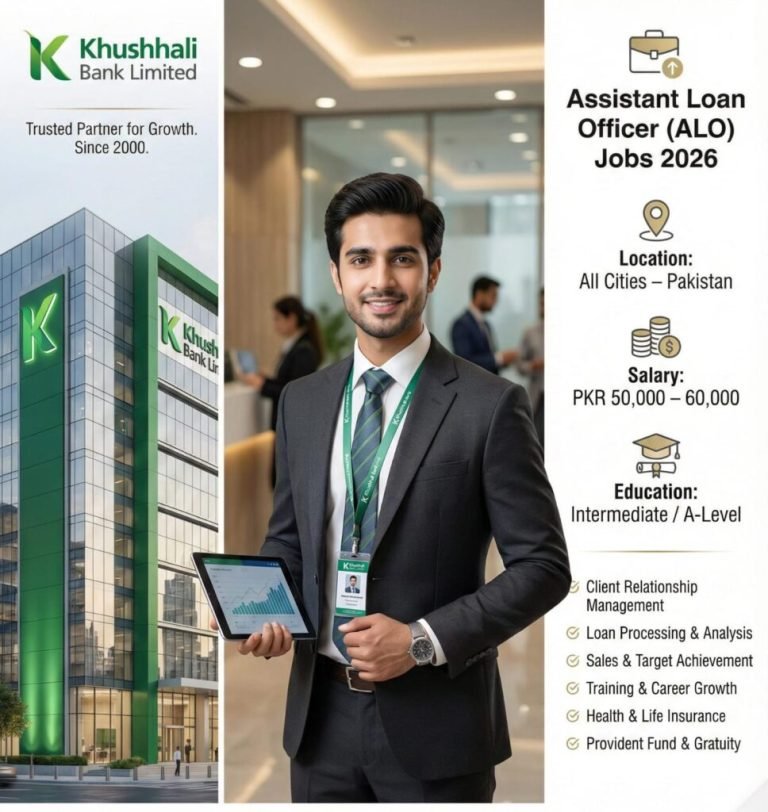 Khushhali Bank ALO Jobs 2026: Apply Online, Last Date & Eligibility