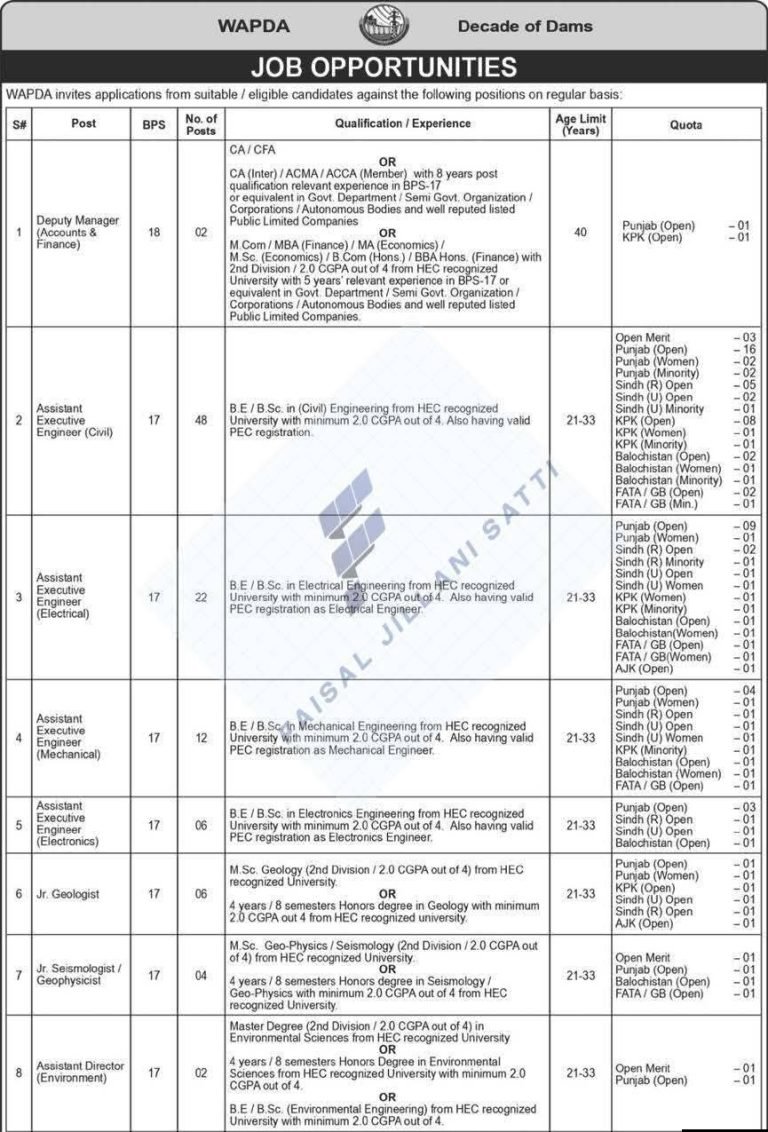 WAPDA Jobs 2026 - New Advertisement | CTS Application Open